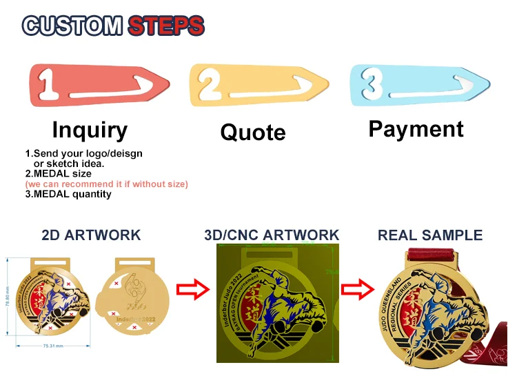 Custom Turnover Chain , Custom Swag Chain,Custom Shape Chain Customize ...