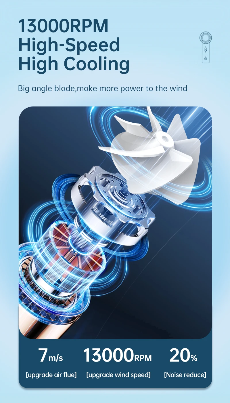 New Design High Speed Handheld Fan Portable Fan Rechargeable Fan ...