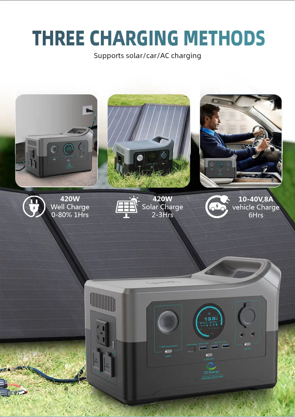 700w Solar Generator Lithium Battery Emergency Energy Storage Solar ...