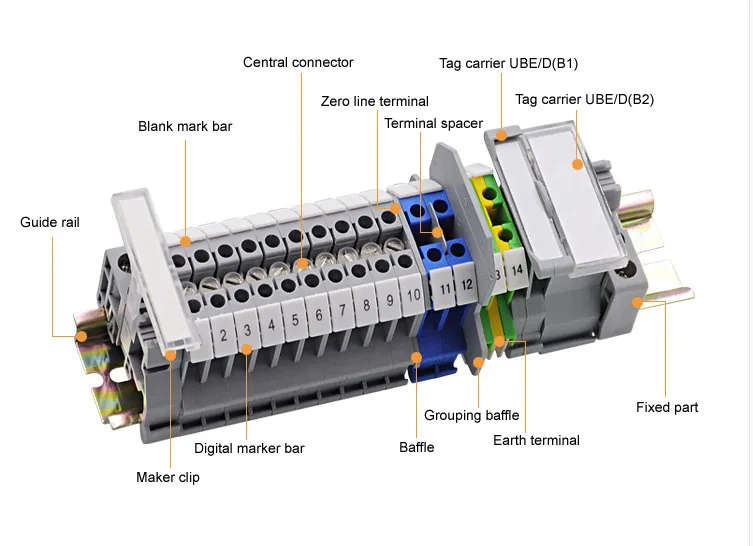 Uslkg10 Ground Terminal Blocks Din Rail Screw Morsettiera Uk-10n Yellow ...
