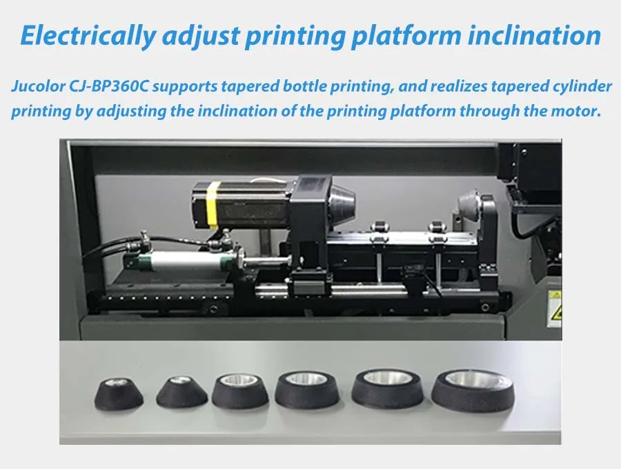 Automatic Ink Jet Cylinder Printer Bottle Uv Printing Wine Glassware ...