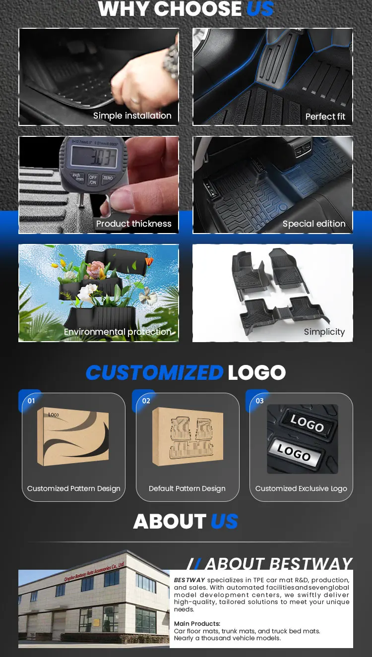 All Weather 3d Tpe Car Mats For Volvo S60 Customized Car Floor Mats For ...