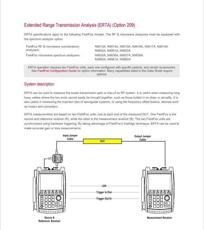 Keysight N9937A Portable Fieldfox Handheld Spectrum Analyzer