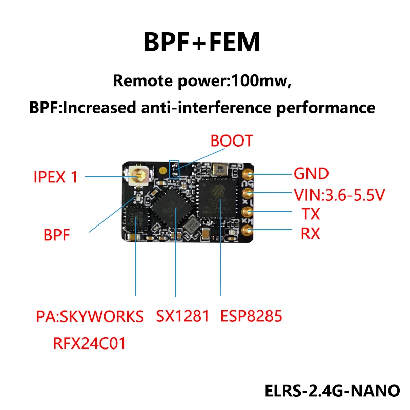 BAYCK ELRS 915mhz / 2.4ghz NANO Expresslrs Receiver for FPV