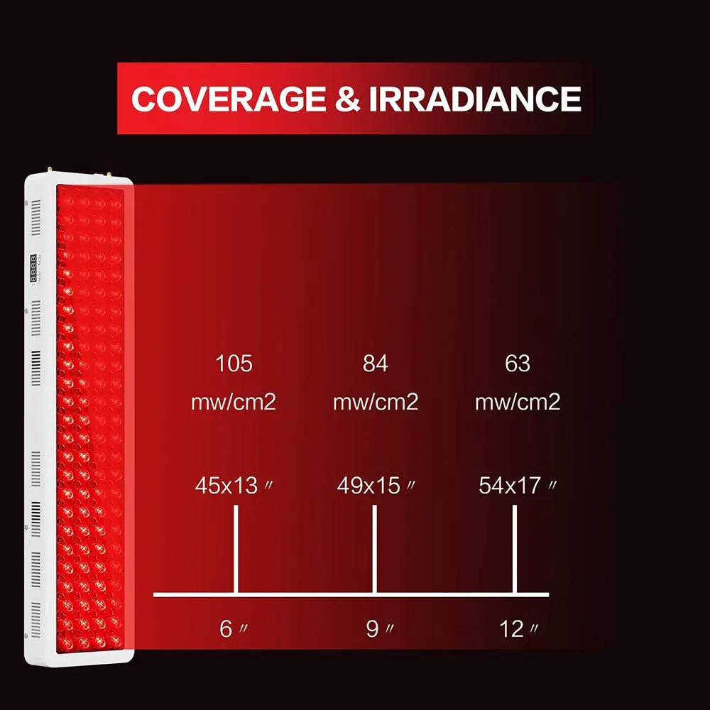 432 Led 3000w Dual Chip Red Light Panel Bed 4 Wavelength Pdt Machine ...