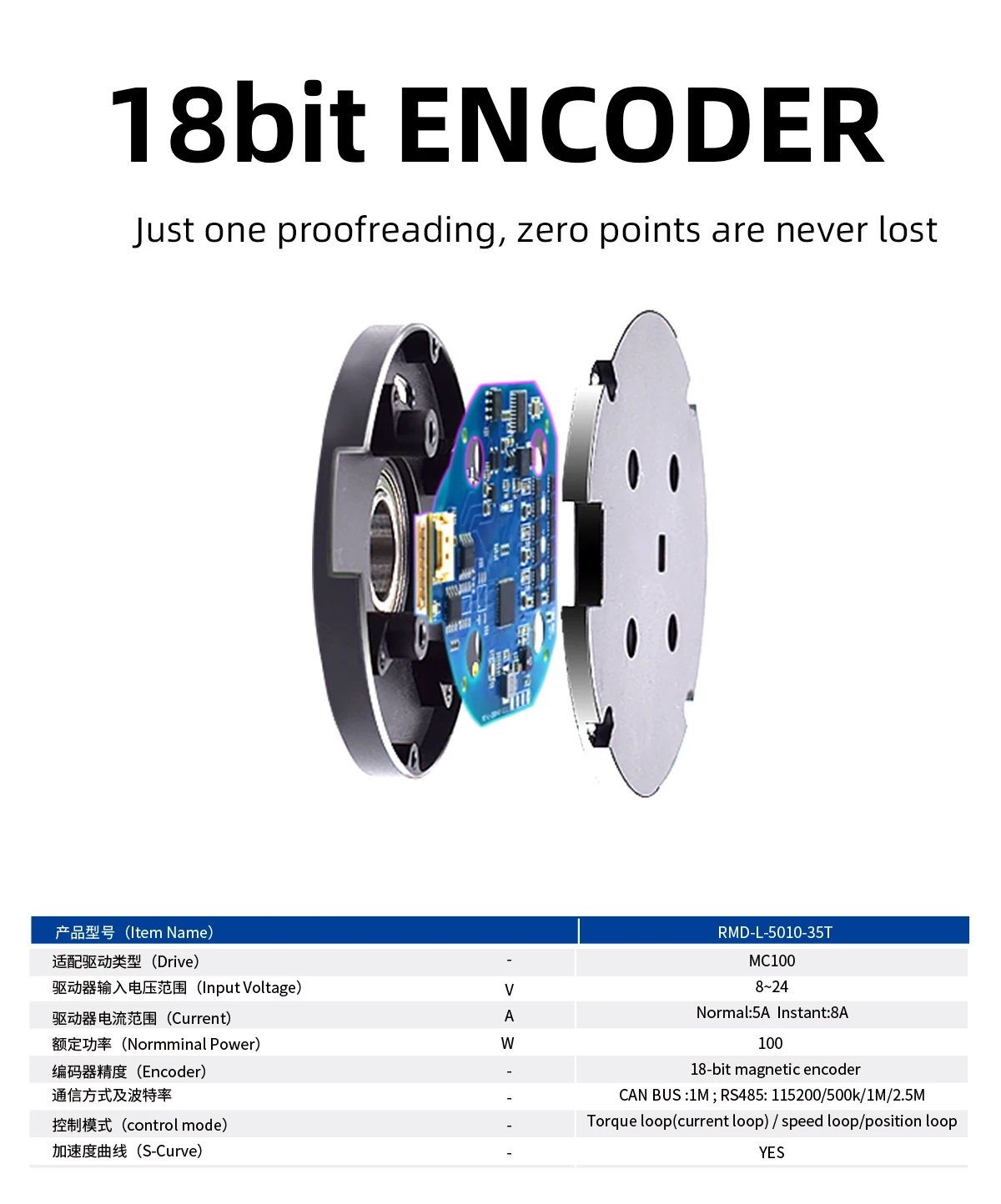 Rmd-l-5010 12-24v Low Speed High Torque Brushless Dc Servo Motor Gimbal ...