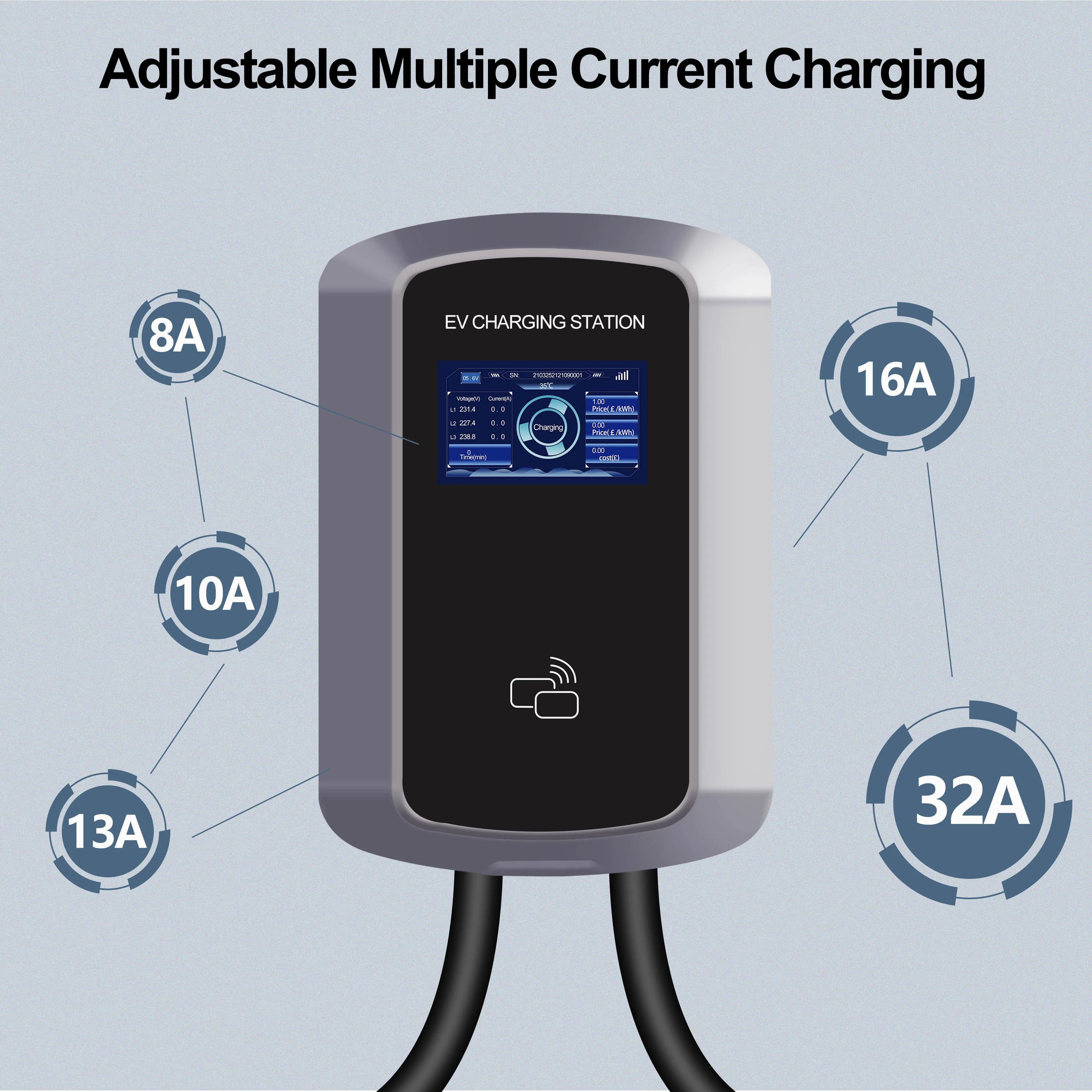 Type 1 Wall Mounting Ev Charging Station,40a 48a Smart Electric Vehicle ...