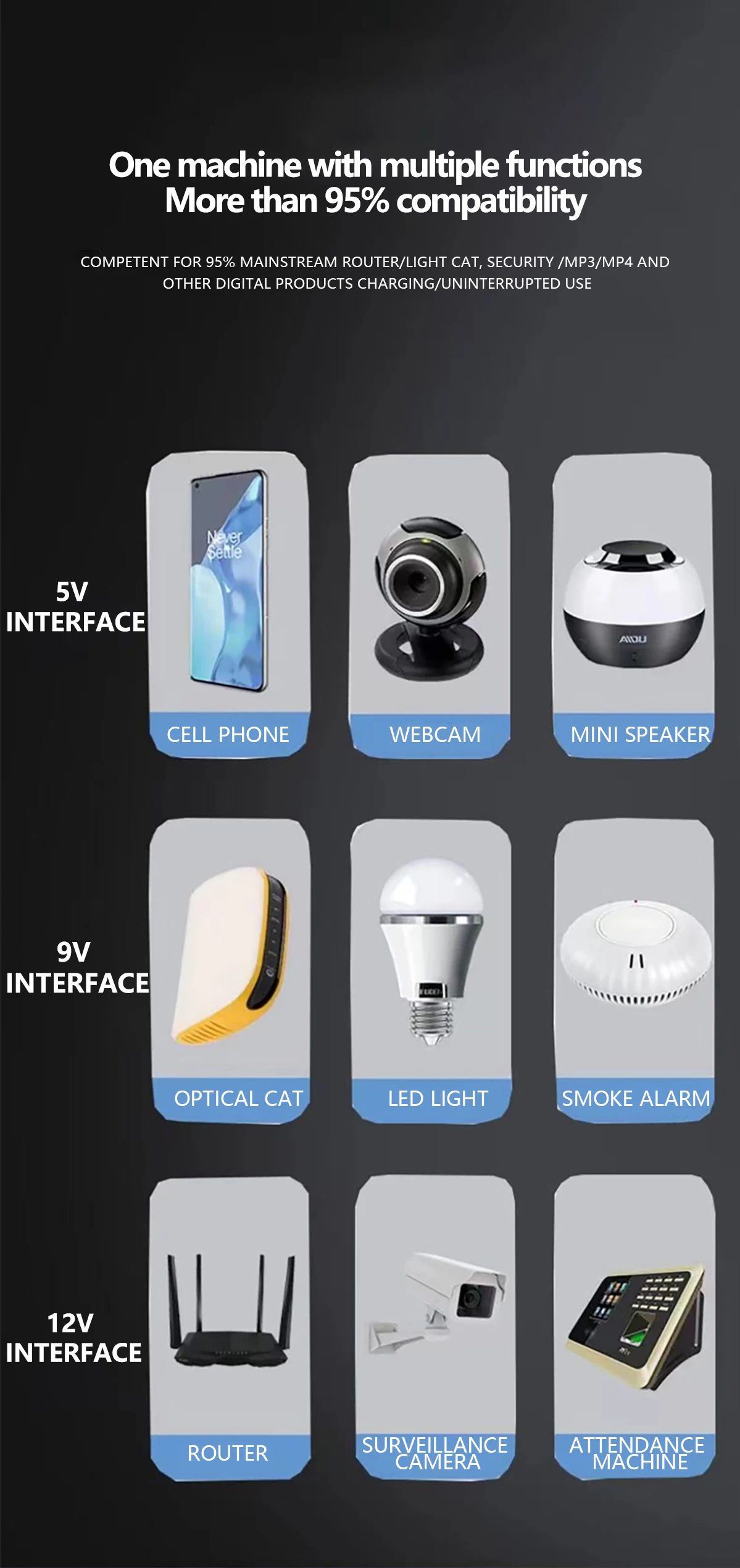 Mini Ups System With Charging Cable 24 Volts Dc Ups Solar Ups Circuit ...