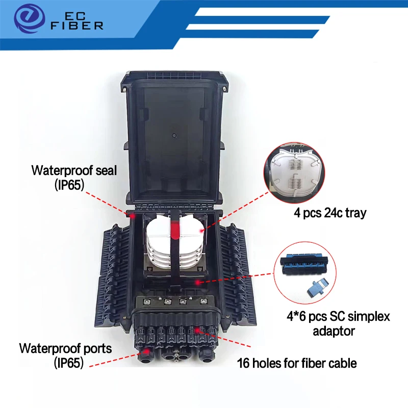 Ftth Fibre Termination Box 16 8 Fibers Optical Splice Closure Joint Box ...