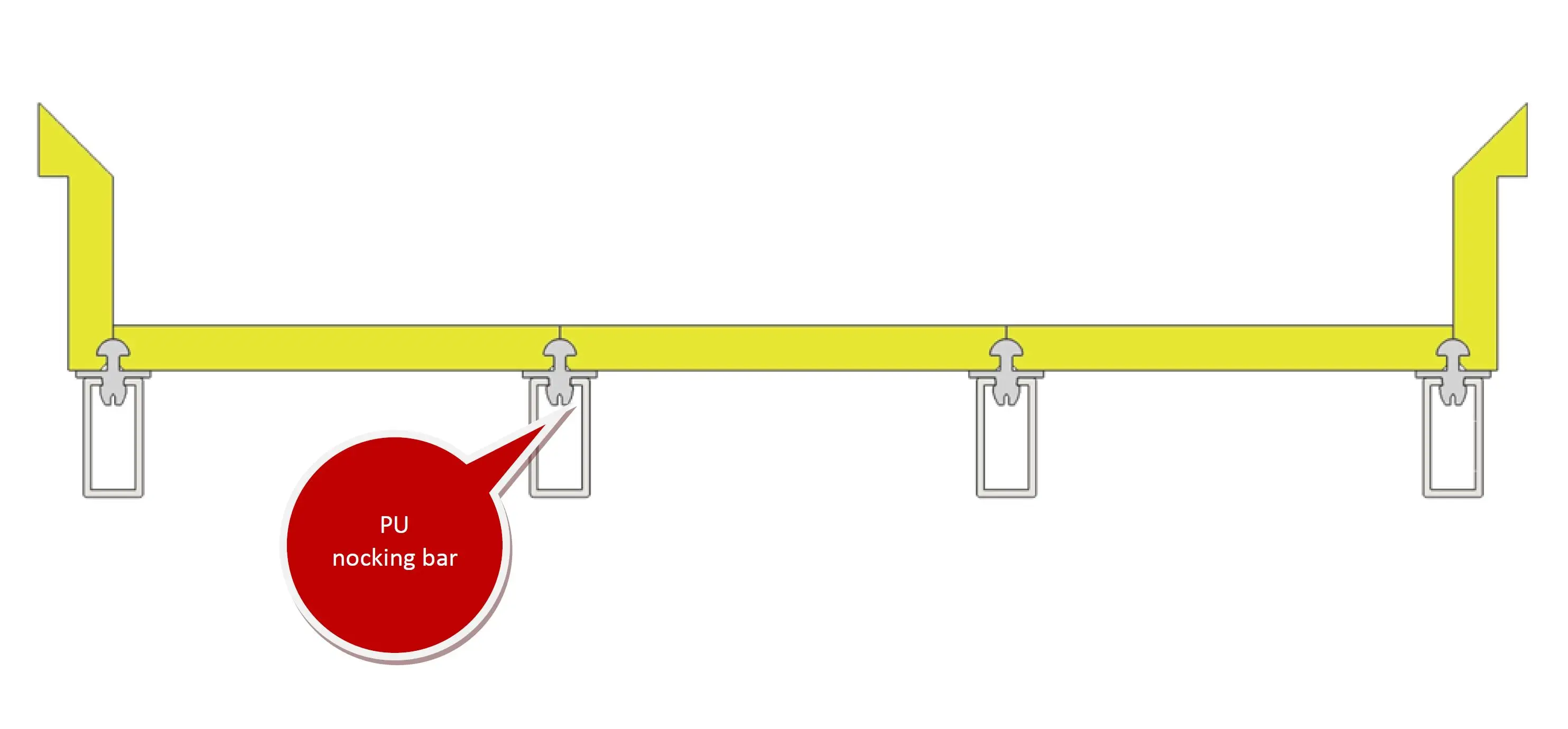 Urethane Screen Panels - Durable and Efficient Solutions