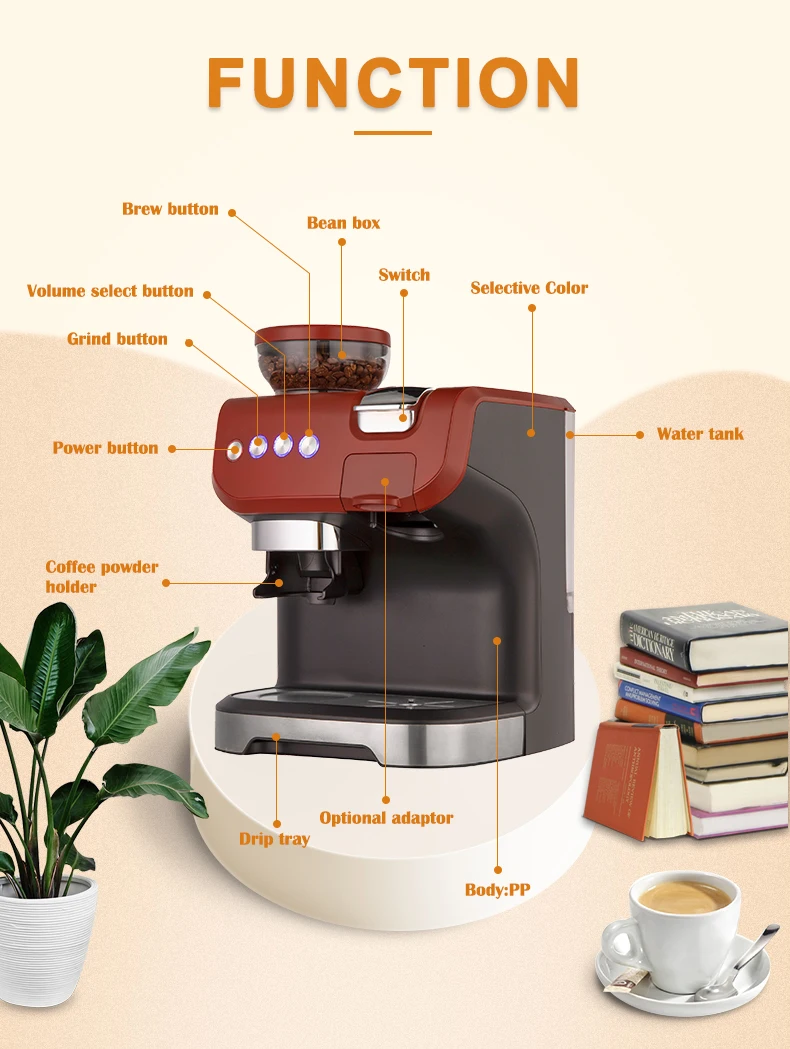 All In One Multi Capsule Compatible With Ground Coffee Machine Capsule ...