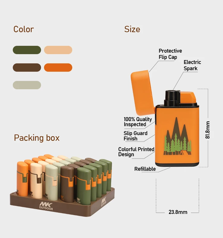 MK Custom Electric Mini Pig Imports Lighters Trade Cover Butane Lighter ...