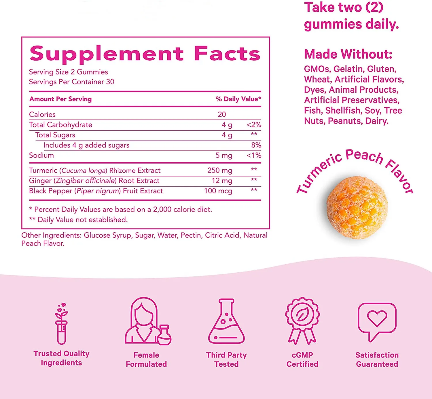 Pms Gummies Contain Turmeric Black Pepper Extract Ginger Root Period ...