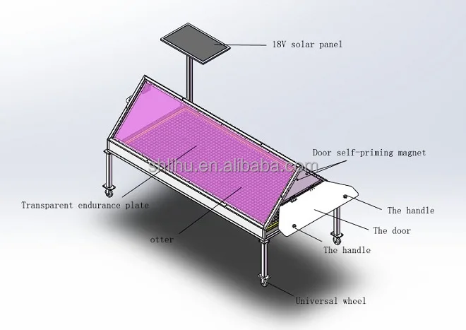 Solar Dryer for Fruits and Vegetables - Efficient Green House ...