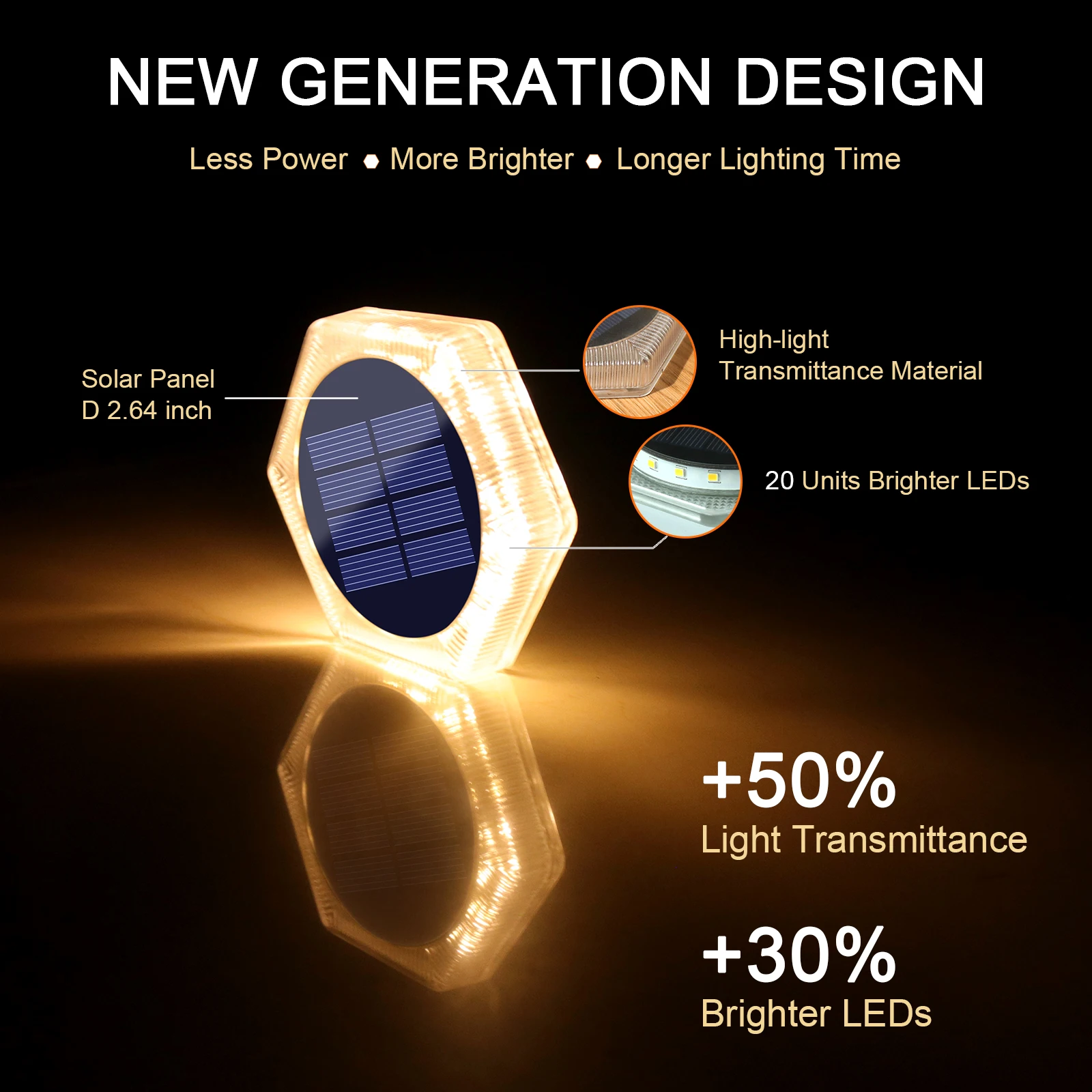 Hot Outdoor Waterproof Ip68 Solar Powered Path Stair Light Garden ...