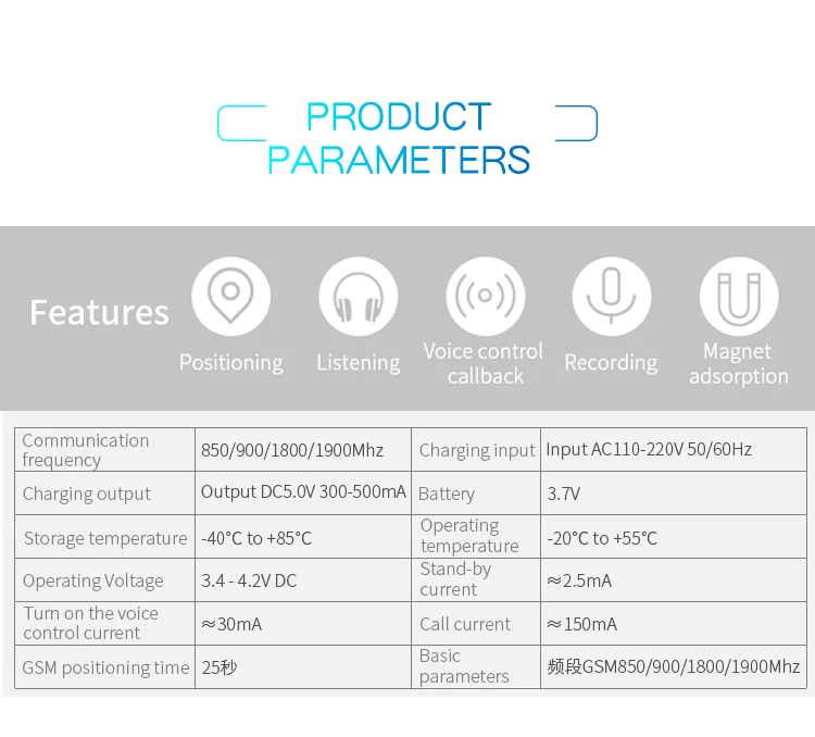 Tracker Tracer Google Map Vehicle Tracker Gps Tracker 4g Real Time ...