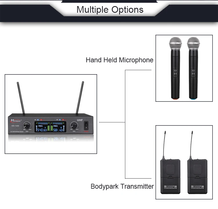 Professional Uhf Professional Wireless Microphone System With Ce ...