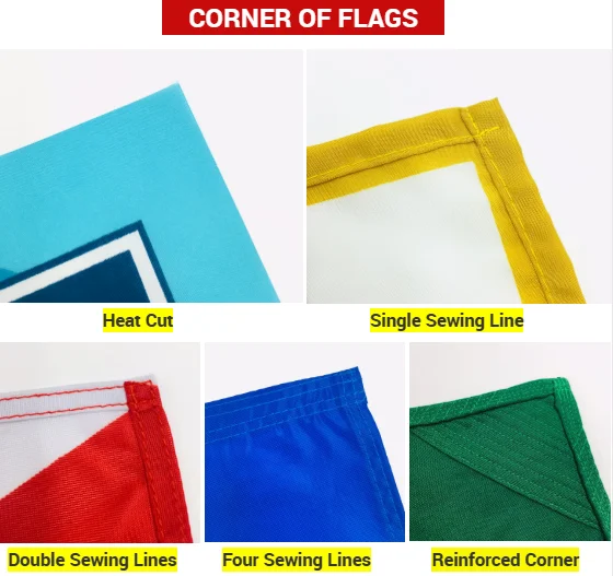 All World Country Flags 3x5ft - Durable & Customizable