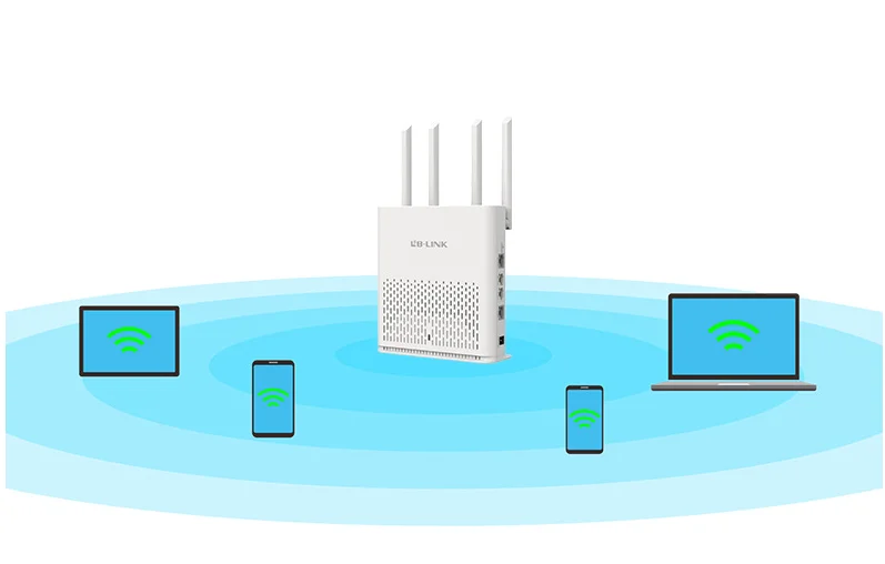 LB-LINK Wifi6 Full Gigabit Port Dual-Band AX1800M Router