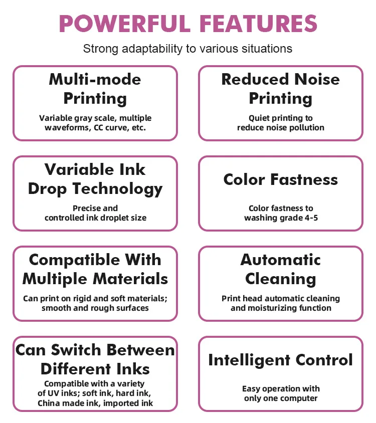 High Speed 3.2m Solvent Ink Printing Machine - 512i 4 Heads