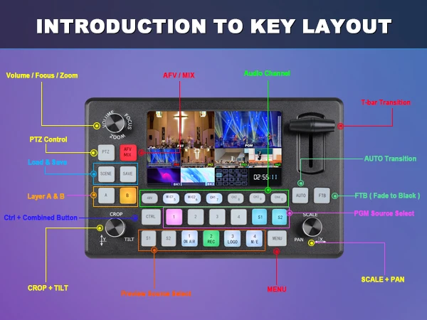 Fomako KC601 Pro Multi-Camera Video Mixer Switcher for Live Streaming