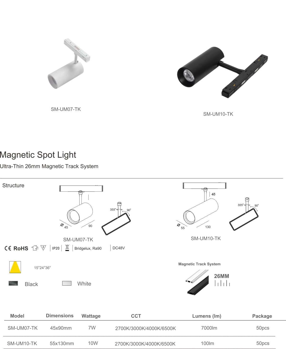 Tracklamp Fty - Efficient Linear Track Light Solutions