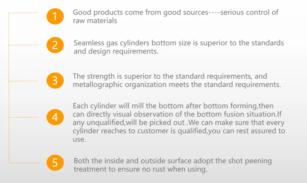 ISO Oxygen Gas Cylinder - 232-50l-200bar for Medical & Diving
