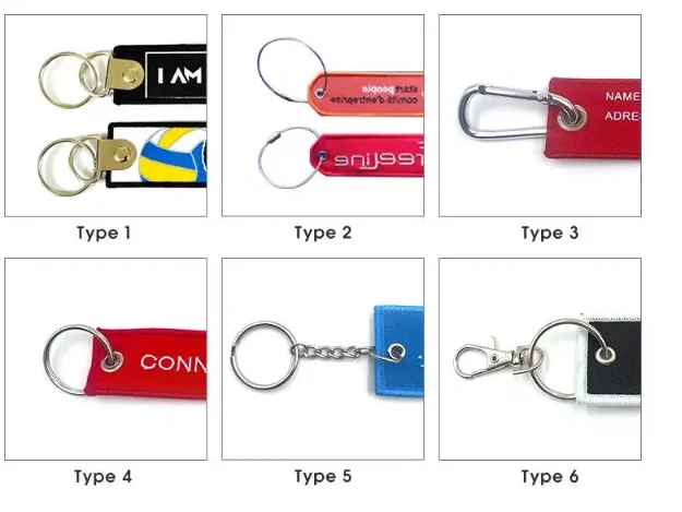Promotional Gifts Custom Cheap Flight Textile Key Jet Tag Chain Fabric ...