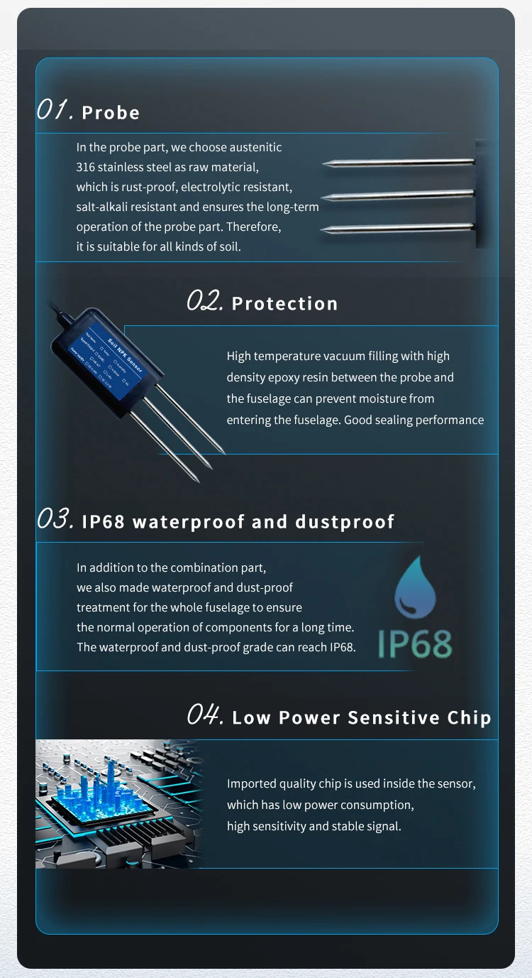 Rs485 Modbus Output Smart Agriculture 3 In 1 Npk Soil 3 Pin Sensor - Buy Soil Npk Sensor ...