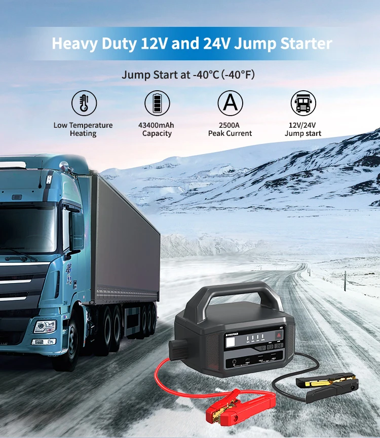Milwaukee Jump Starter - Reliable Power for Cars & Trucks