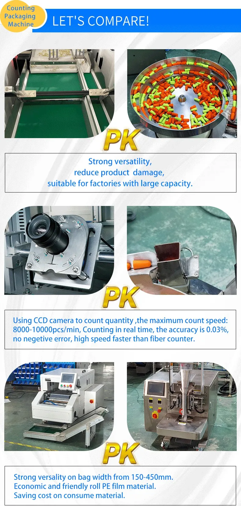 Mult Items Counter Visual Counting Packaging Machine for Garment ...