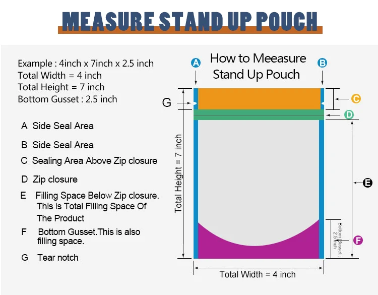 Eco-friendly Kraft Paper Pouch Bags with Zipper for Food