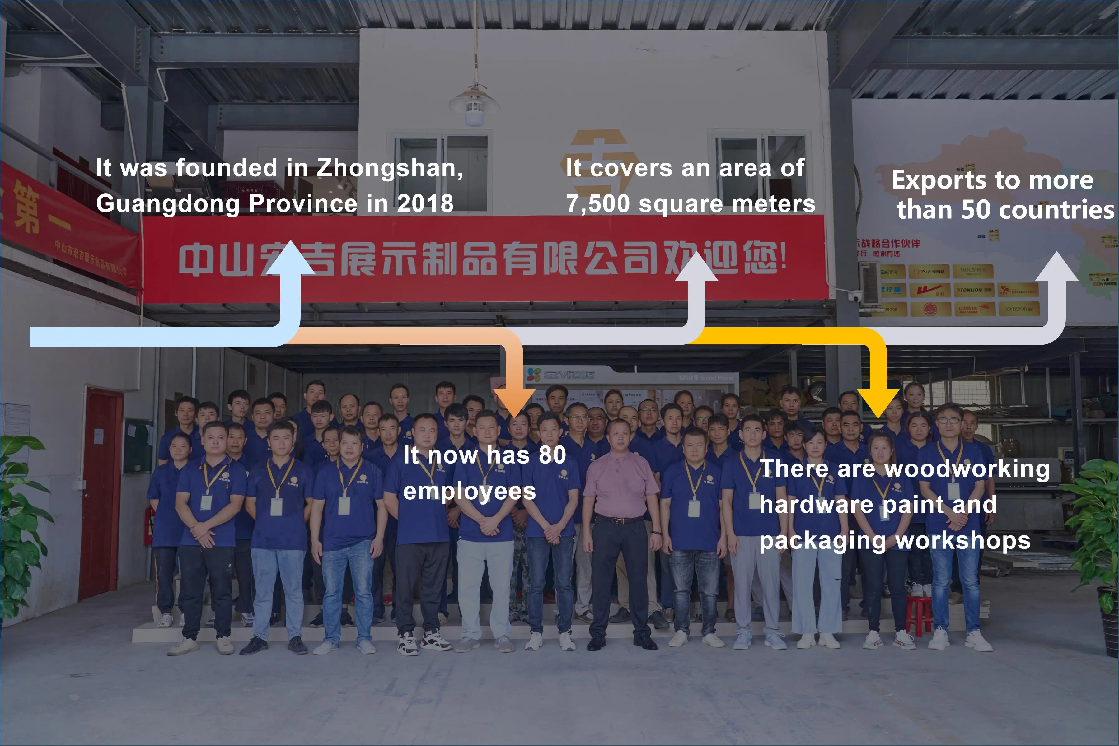 High End Custom Wooden Wall Cosmetic Shelves Display Cabinet And Makeup ...