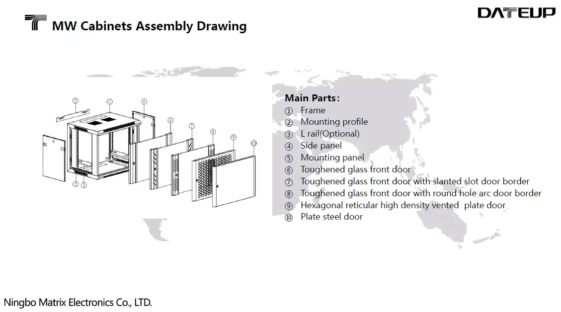 42u Smart Server Rack 19inch Network Cabinet Data Wall Box 6u9u 12u ...
