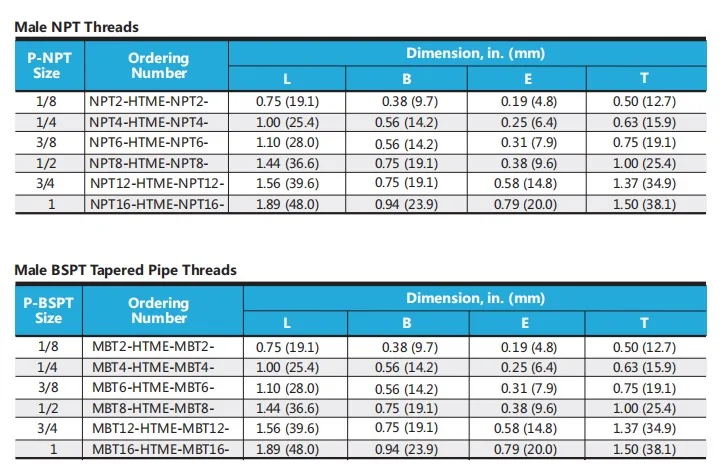 Ultrahigh Pressure Pipe Fitting 15000 Psi 1/2'' Npt Bsp Autoclave Hip ...