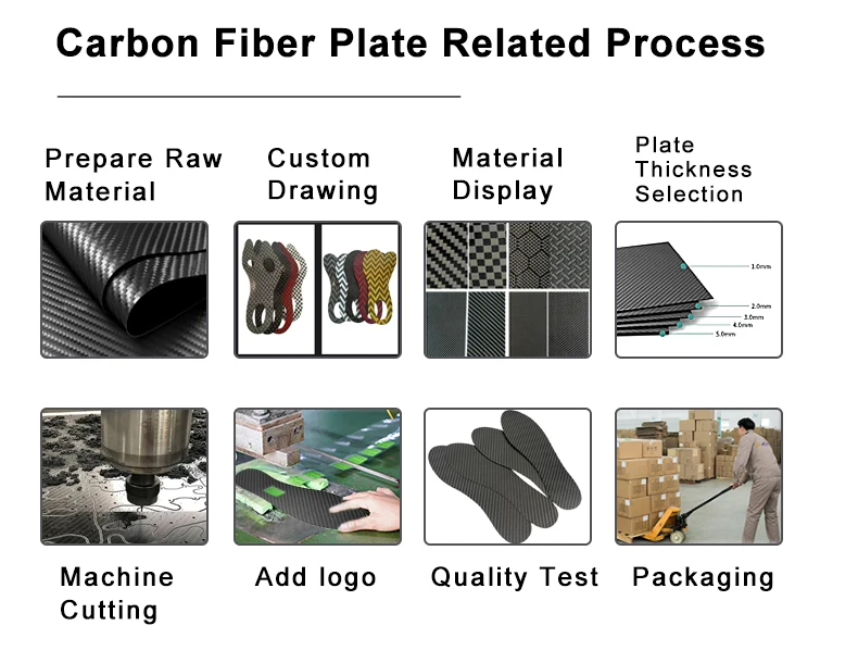 S-king Carbon Fiber Insoles For Pain Relief & Customizable Sport ...