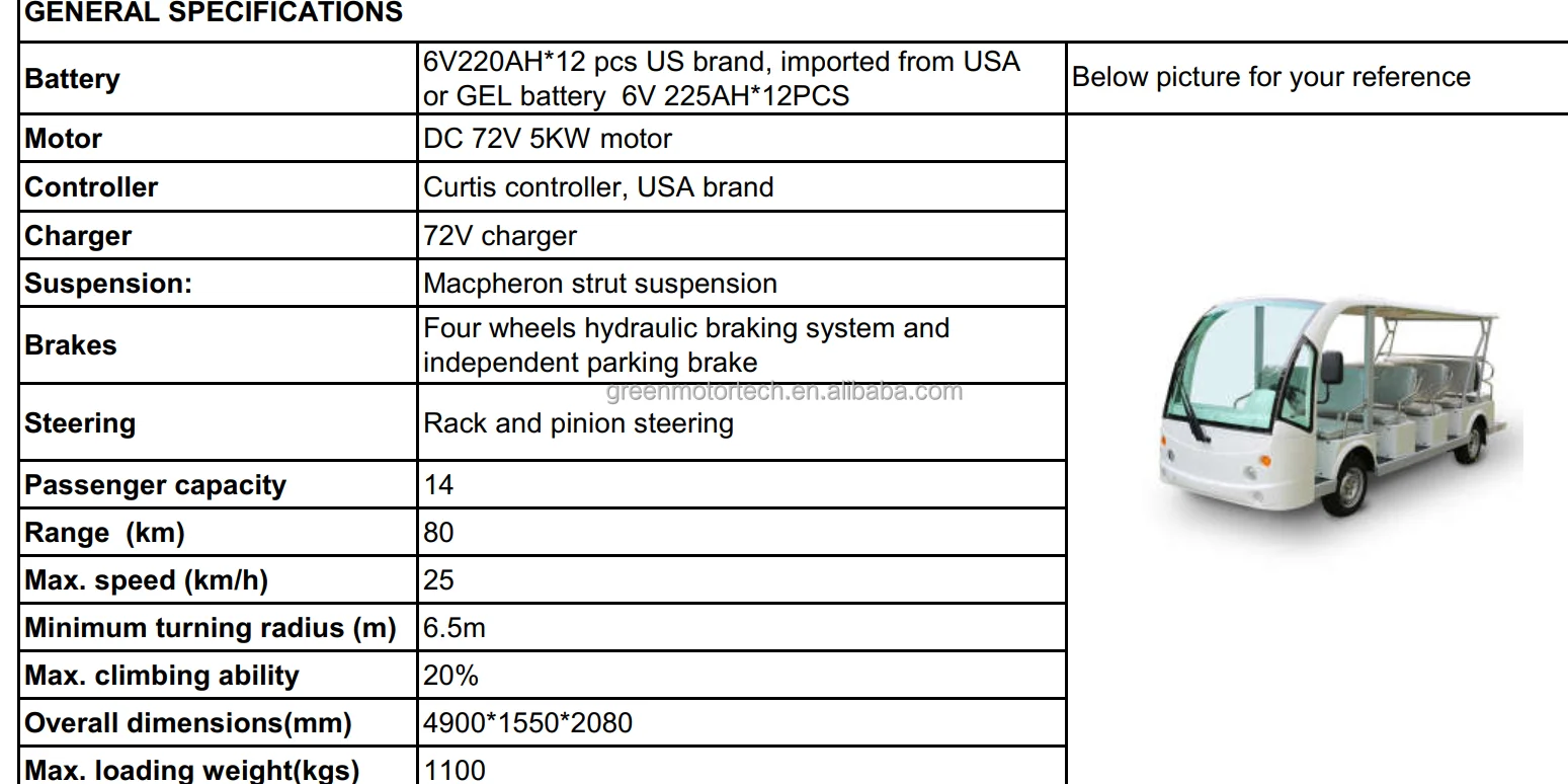 23 Seats Closed Electric Shuttle Bus Left Or Right Hand Steering With ...