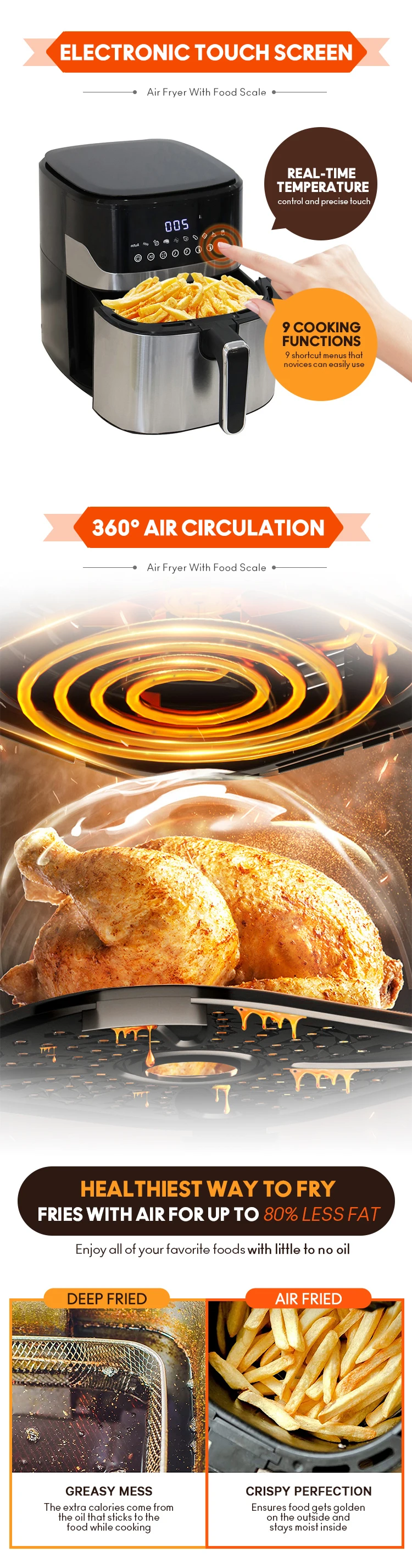 Hot Air Fryer 6.5l Stainless Steel Electric Smart Wifi Air Fryer 5.3l ...