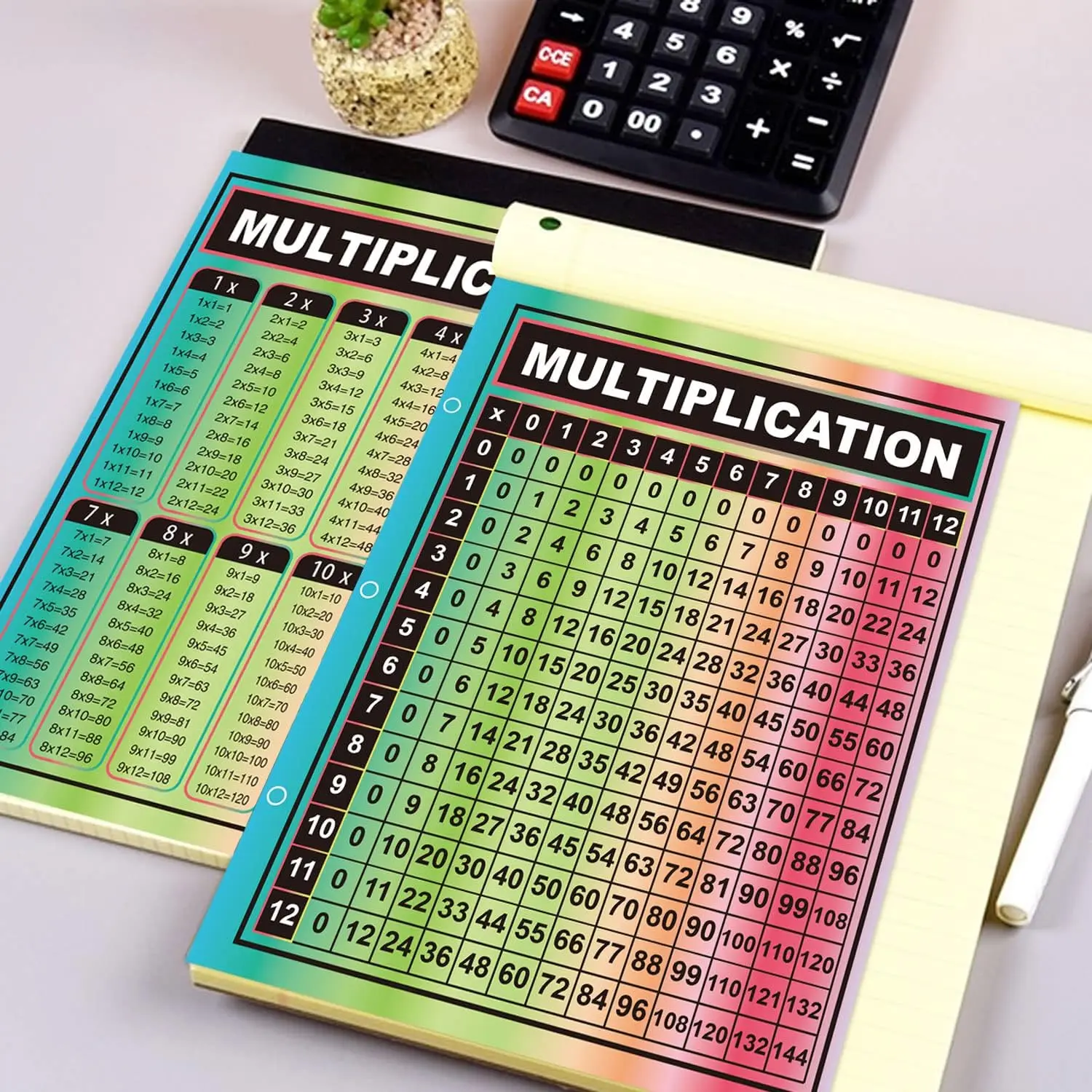 Multiplication Square Multiplication Division Addition Subtraction ...