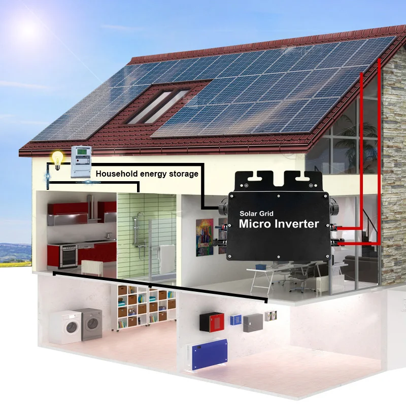 400W 220/230V Smart Solar Panel System Micro Inverter Used for Home ...