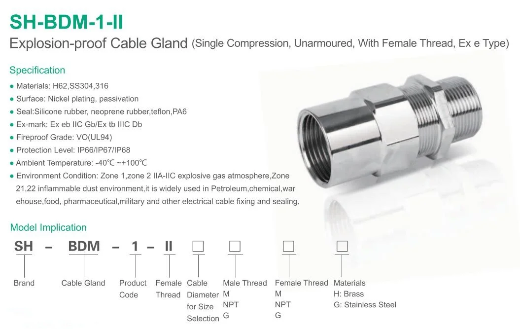 Industrial Stainless Steel Non-armored 16mm Compressor Cable Gland ...