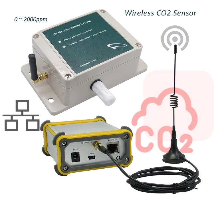 Meter Gas Detector Wireless Co2 Sensor Iot Sensor Communication Protocols Car Park/factory - Buy ...