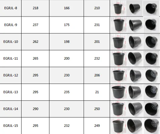 Modern Mini Nano Smart Pots Indoor Vertical Design for Outdoor Plants ...