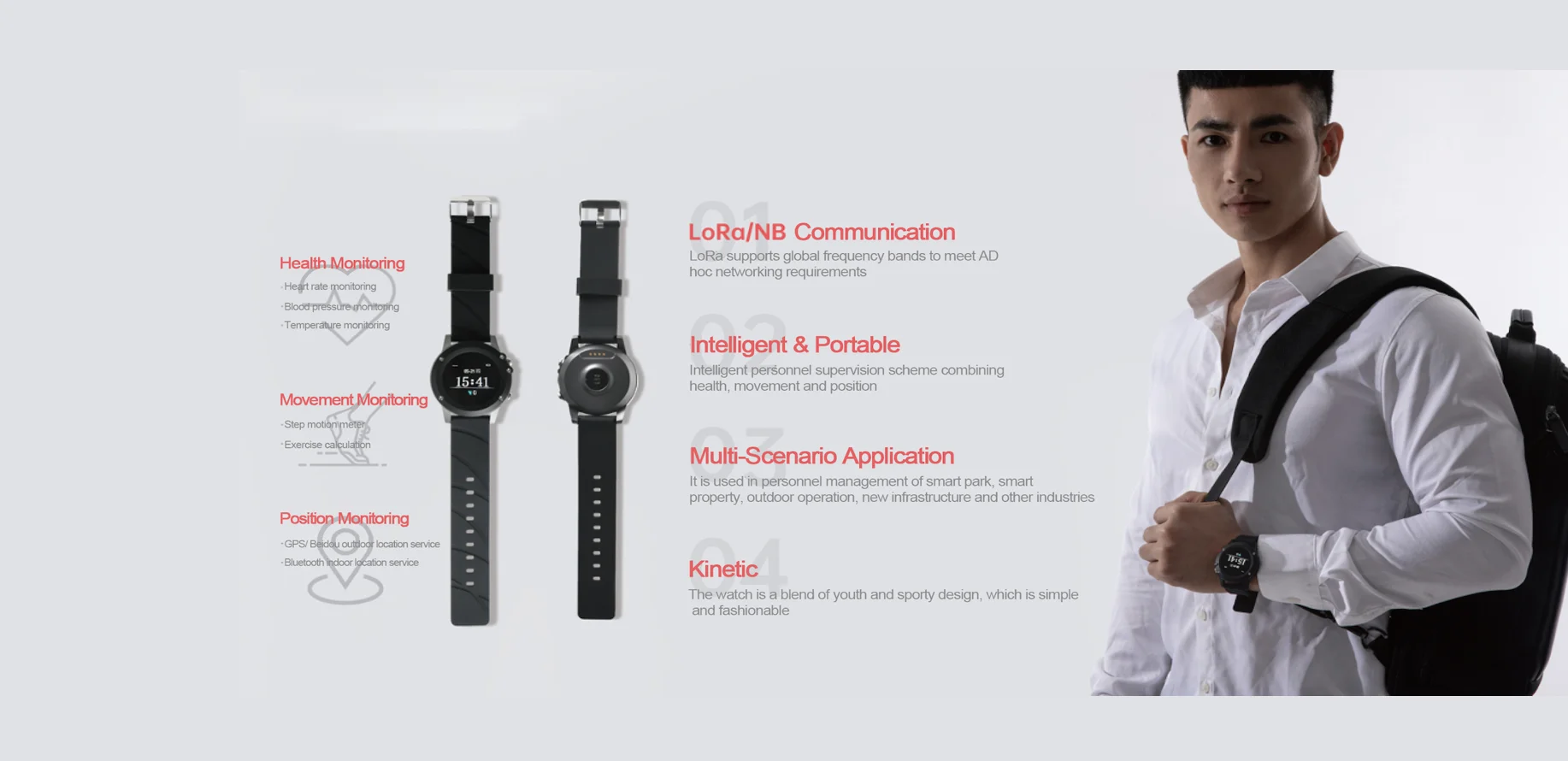 Smart Watch Iot - Monitor Health & Location with Lorawan