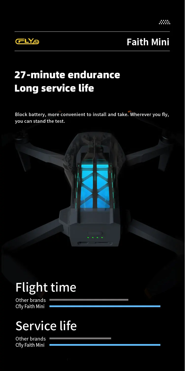 249G Drone Mini C-fly Faith 26mins Flight 3KM 4K 3-axis Gimbal 2100mAh ...