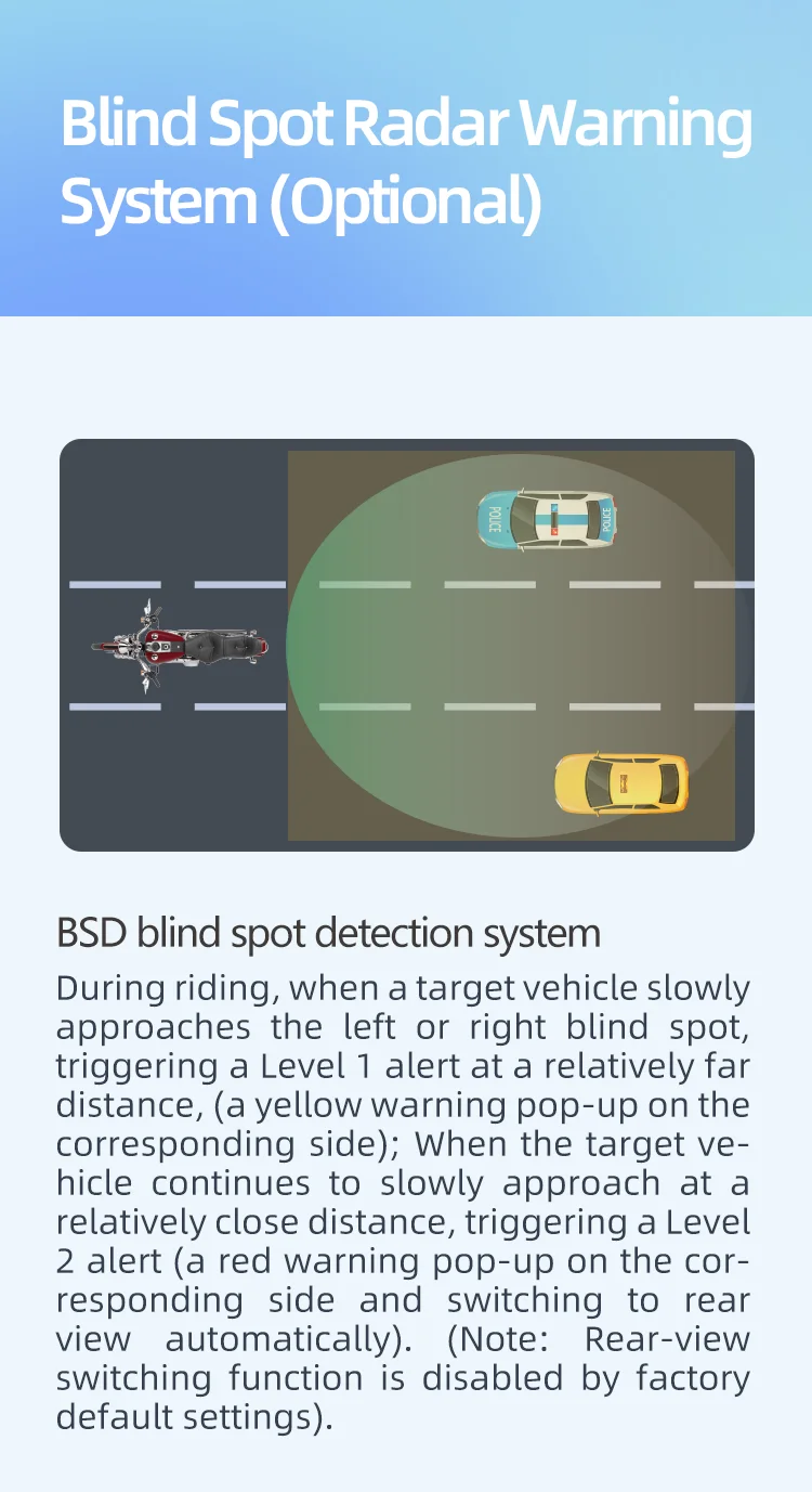 77G Hz BSD Car Safe Driving Assist - Blind Spot Detection
