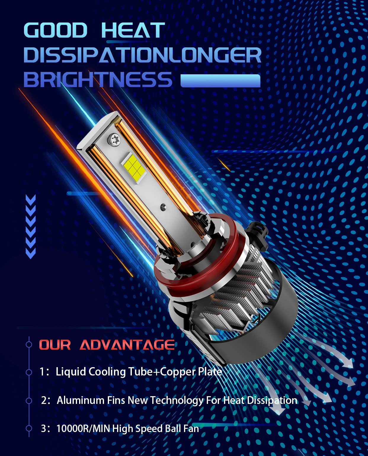 TF150 H1 H4 Led Headlights 300W 30000lm High Bright Canbus