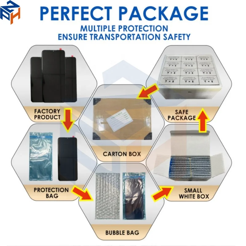 Main Board Mainboard Motherboard Lcd Connector Flex Cable For Oppo A74 ...