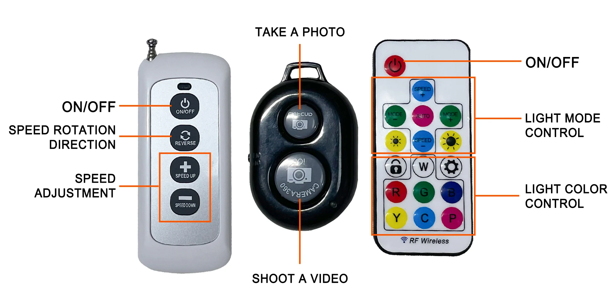 Plataforma 360 Spinning Selfie Automatic Photo Booth 360 Camera Prix ...