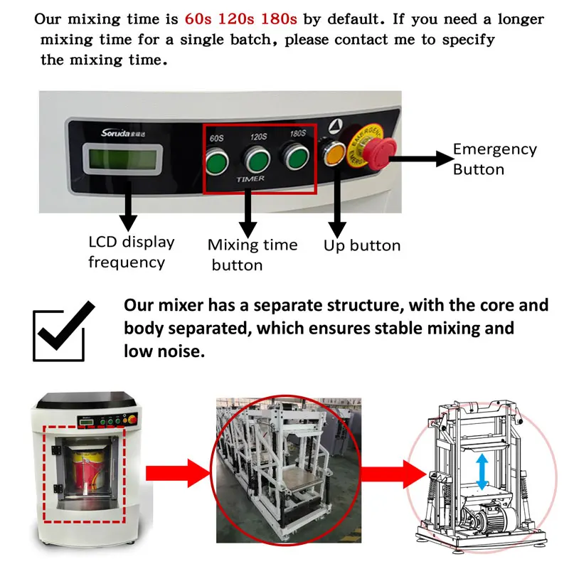Automatic Paint Colours Mixing Machine with Clamping Shaker | Efficient ...